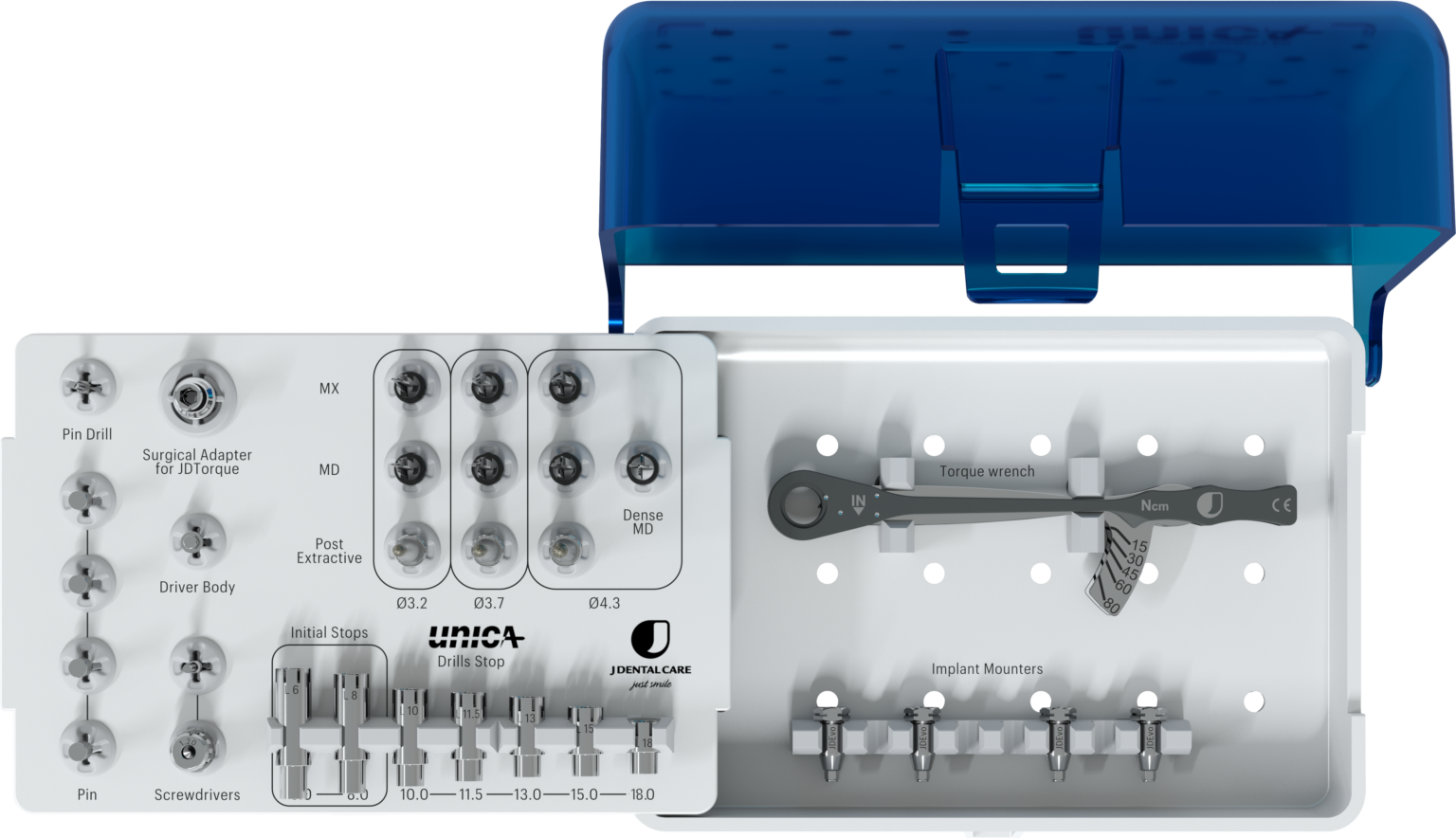 Kit de chirurgie guidée par l’Unica (Unica Guided Surgery)