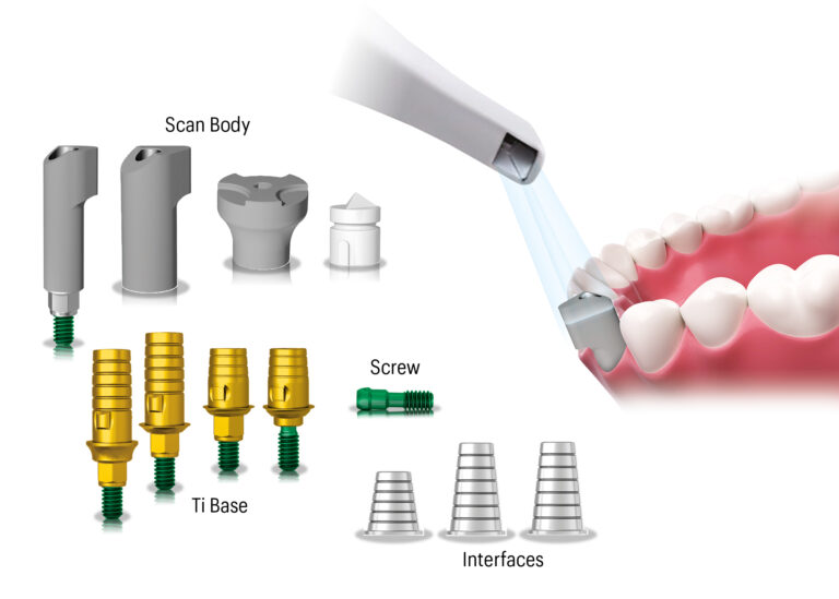 Soluzioni Digitali - JDentalCare