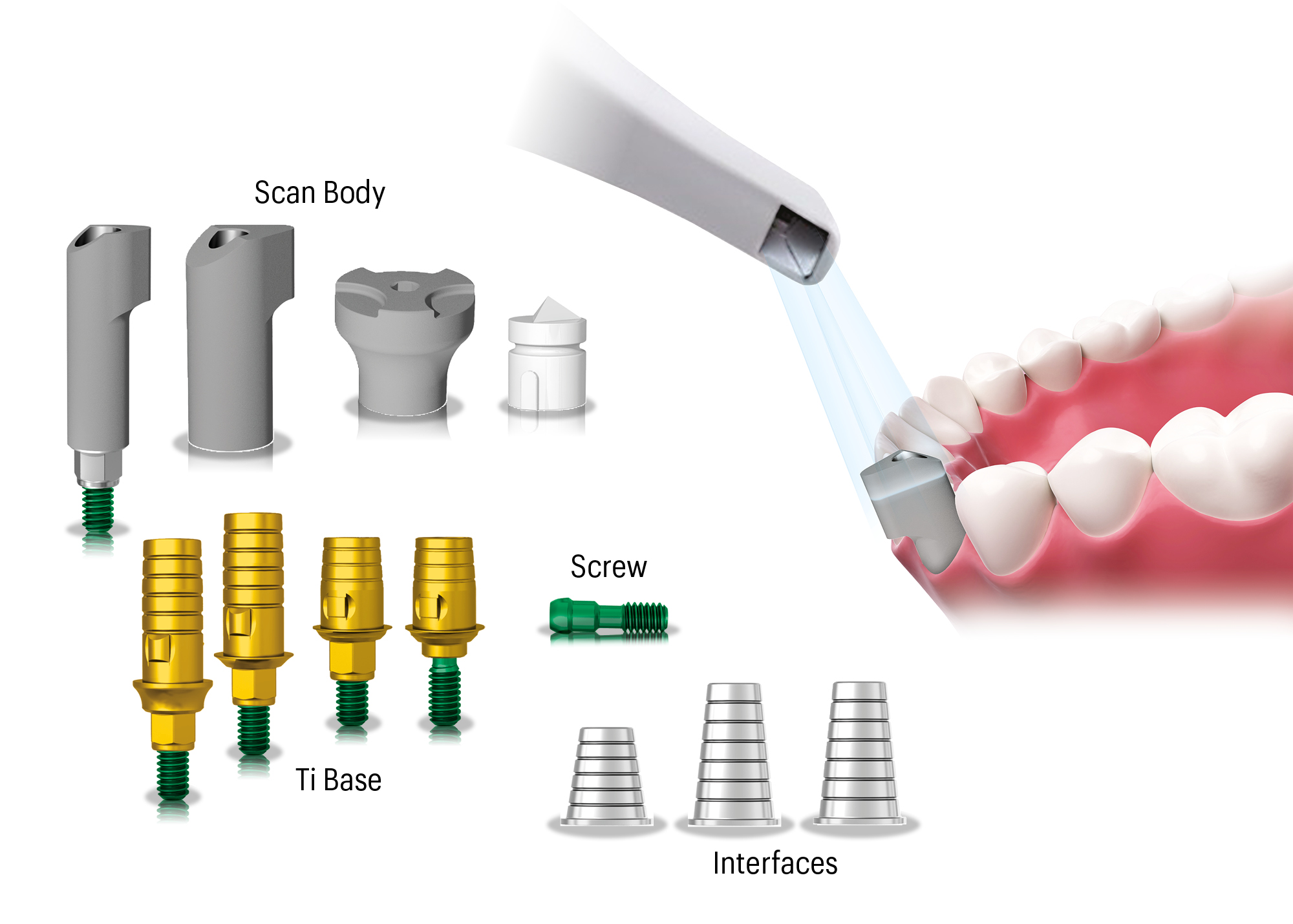 Soluciones Digitales - JDentalCare