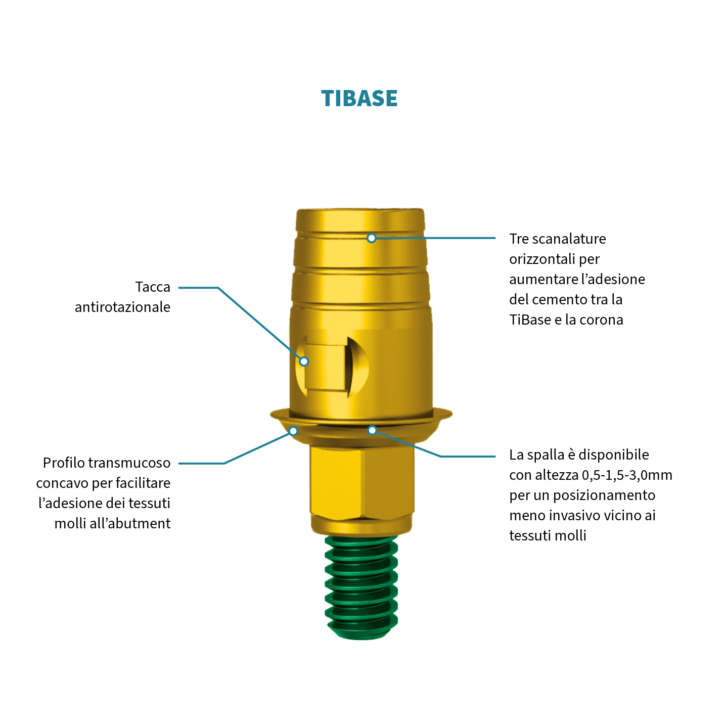 Soluzioni Digitali - JDentalCare