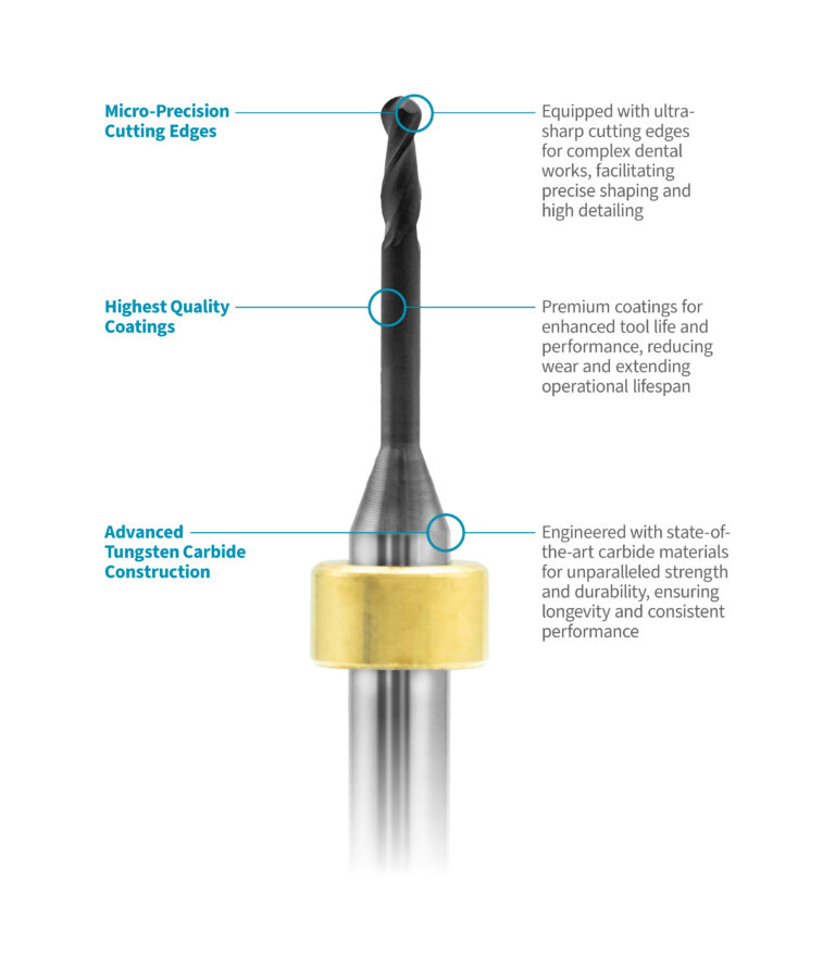 JD Milling Tools: CAD-CAM tools for dentistry – JDentalCare
