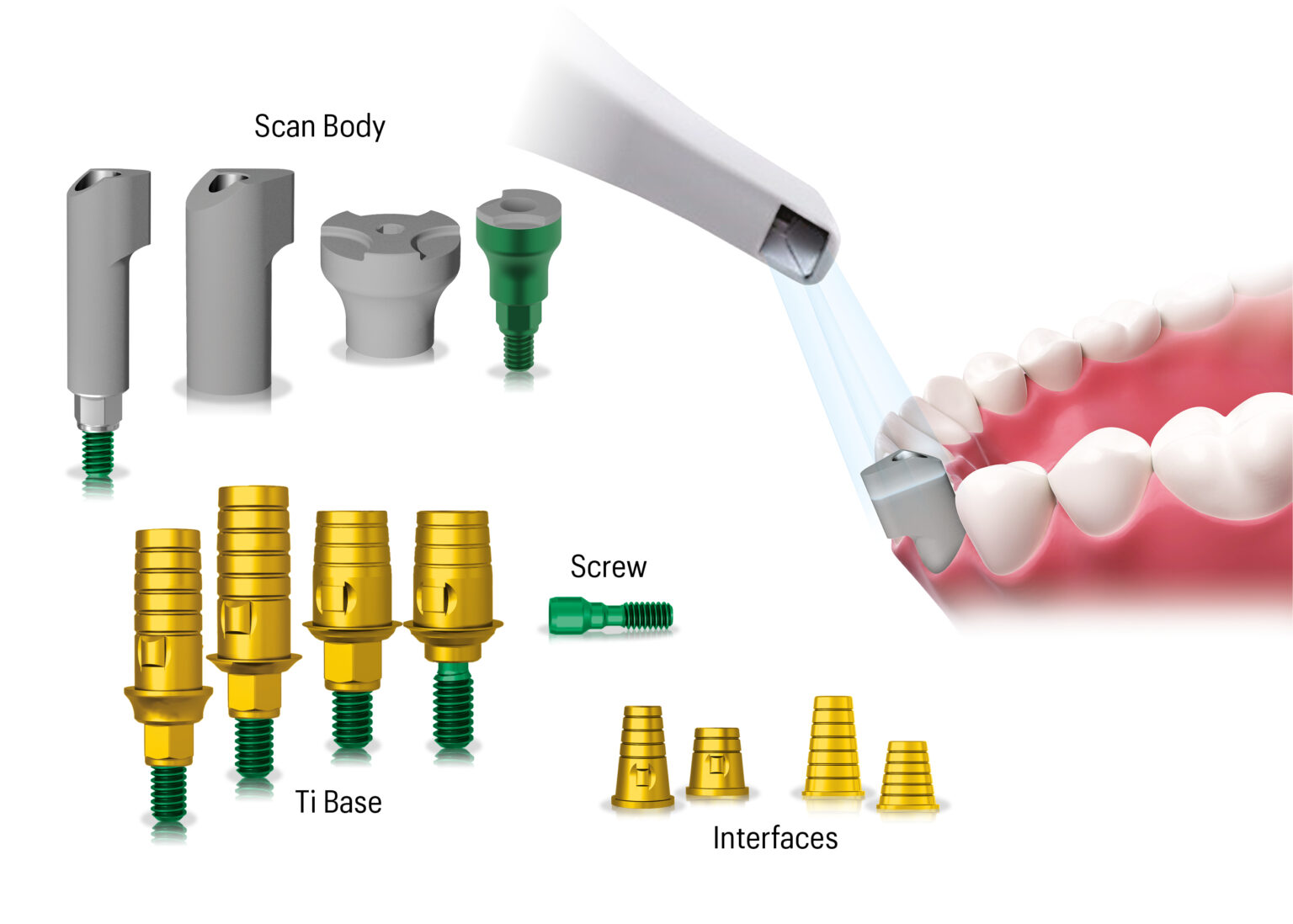 Digital solutions - JDentalCare